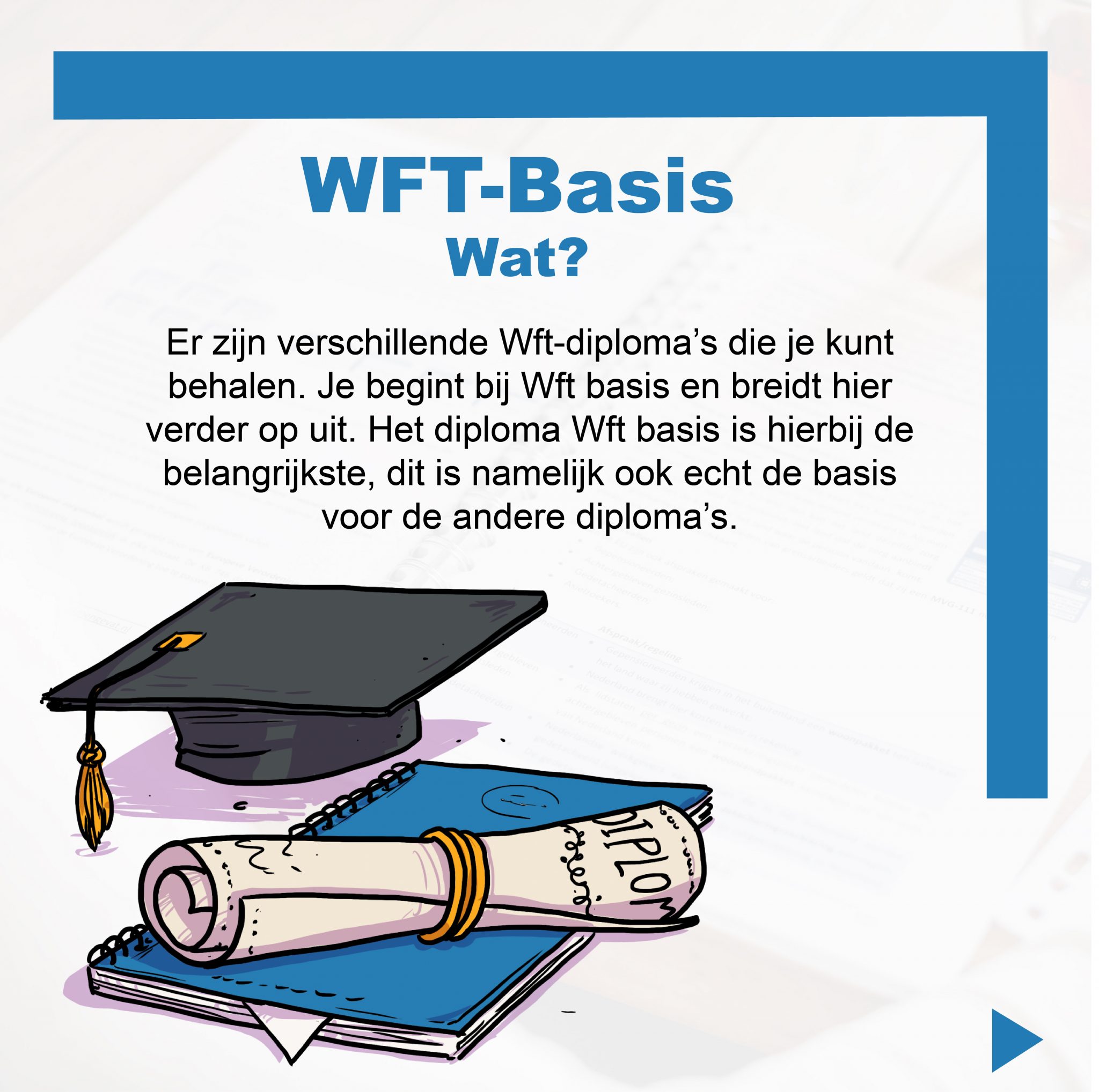 Welke Wft modules? – WFT samengevat